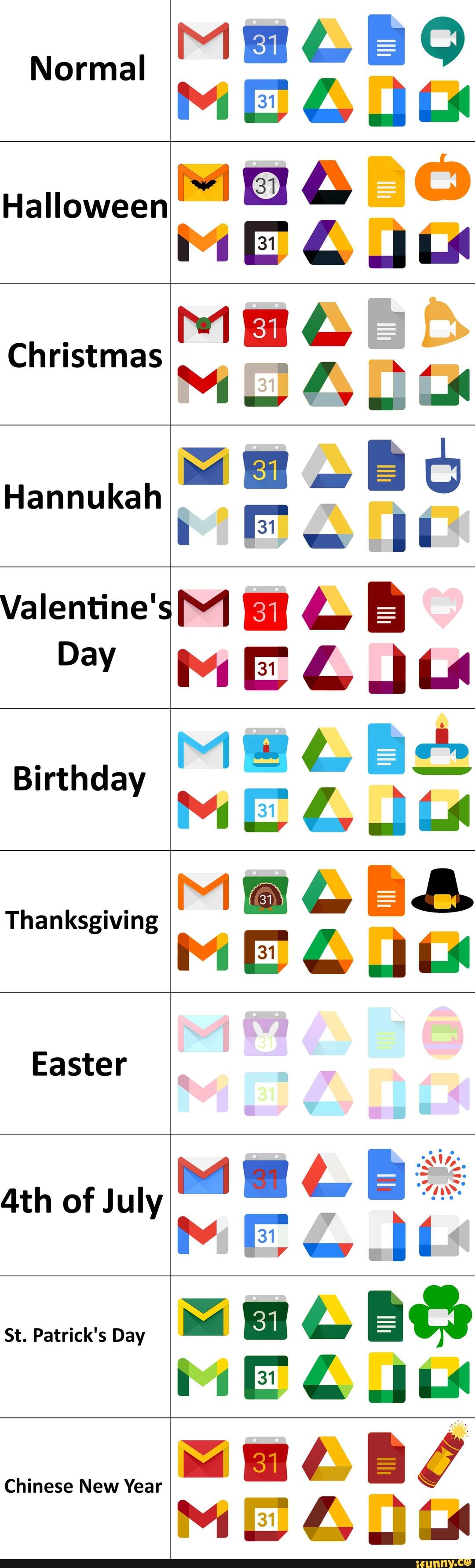 What if Google had holiday icons? (OC) - Normal Maaks ME Halloween ...