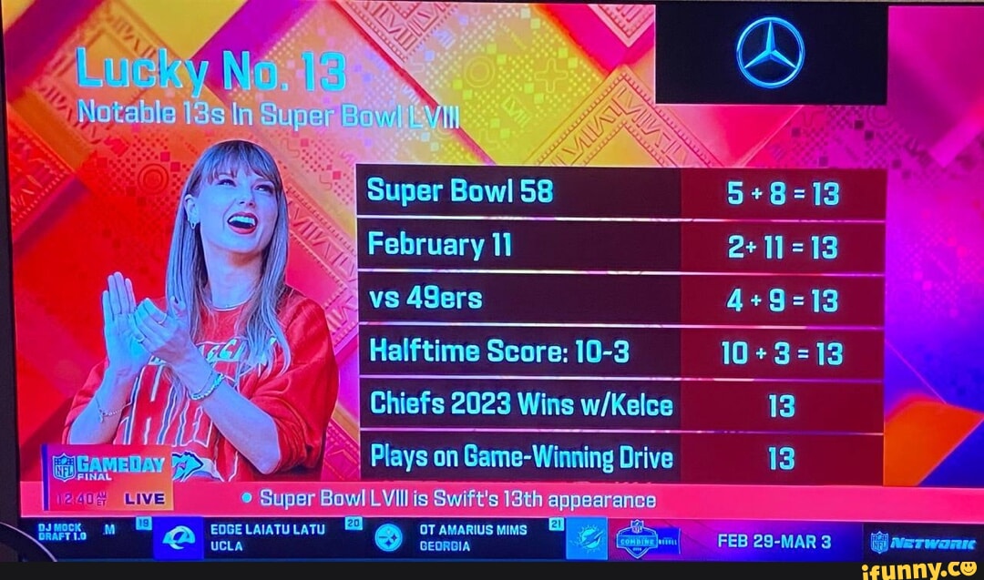 Mims memes. Best Collection of funny Mims pictures on iFunny