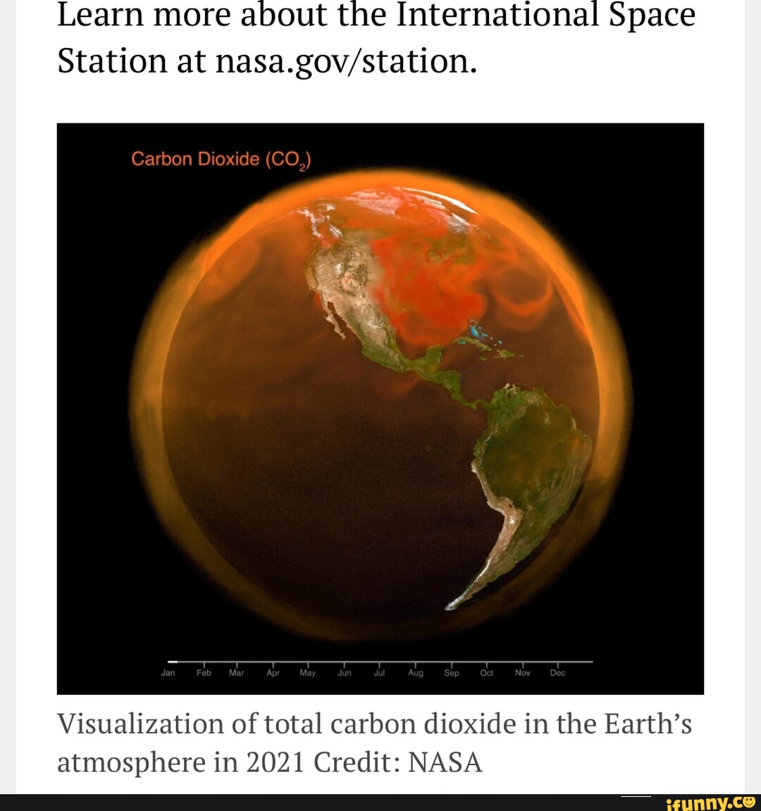 Visualization memes. Best Collection of funny Visualization pictures on ...