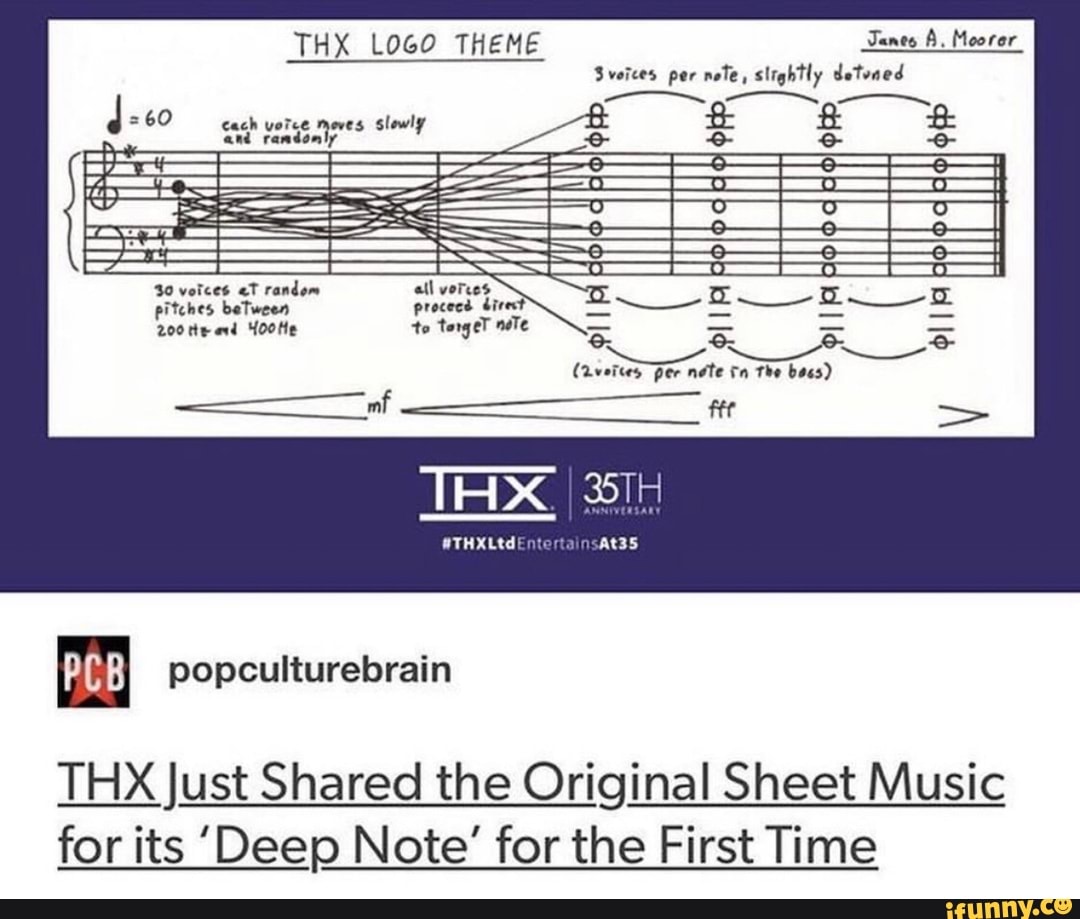 THX Just Shared the Original Sheet Music for its 'Deep Note' for the ...