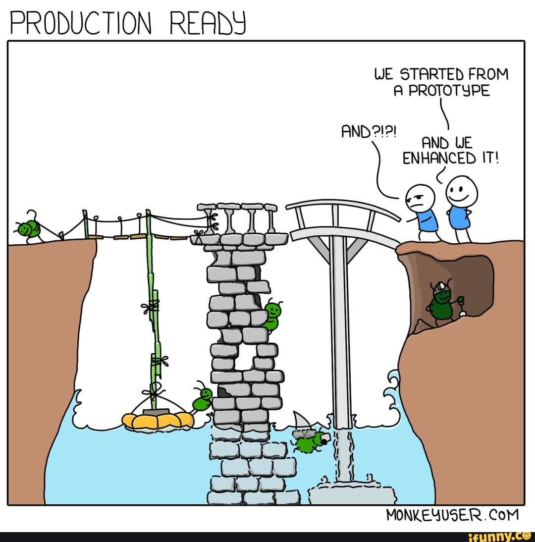 Monkeyuser memes. Best Collection of funny Monkeyuser pictures on iFunny