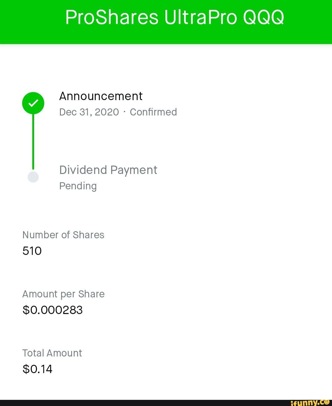 ProShares UltraPro QQQ Announcement Dec 31, 2020 Confirmed Dividend ...