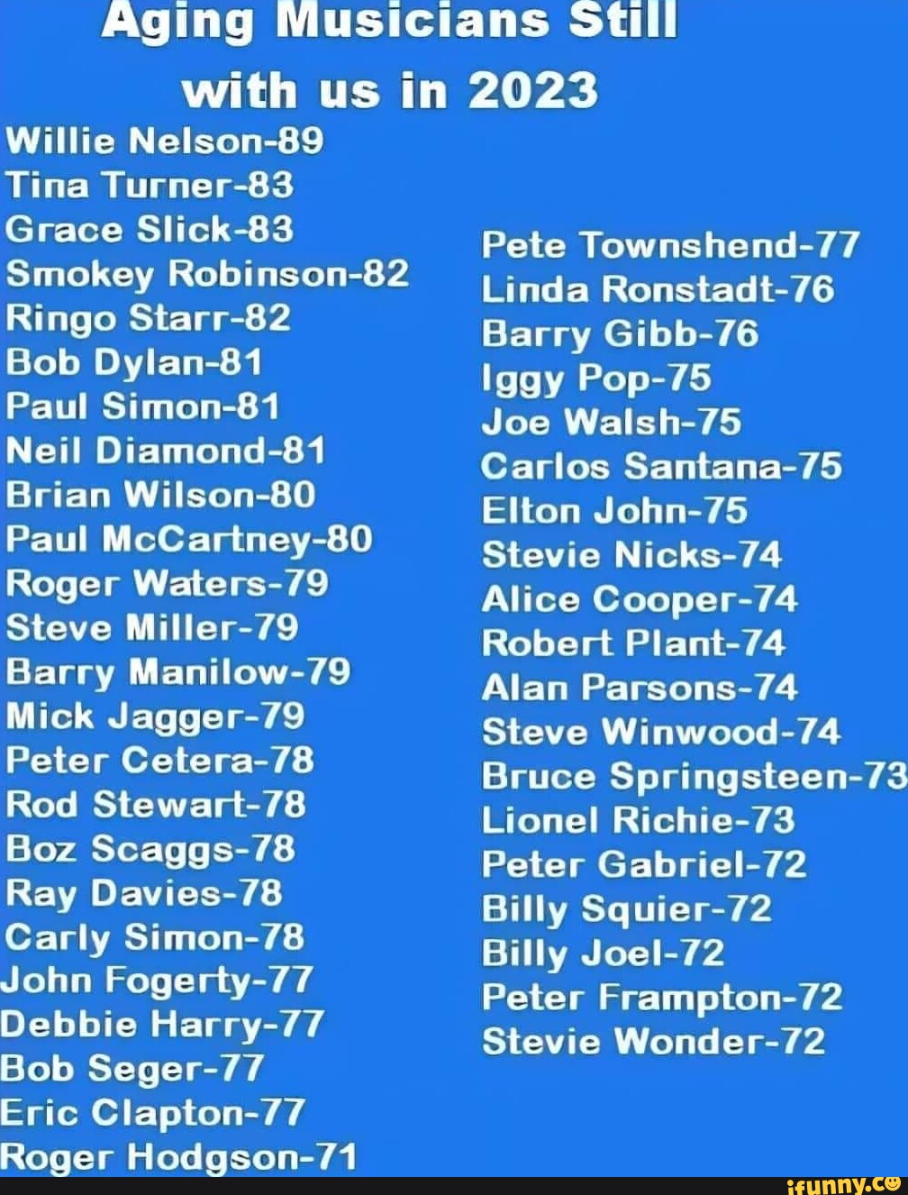 Aging Musicians Still With Us In 2023 Willie Nelson 89 Ting Turner 3