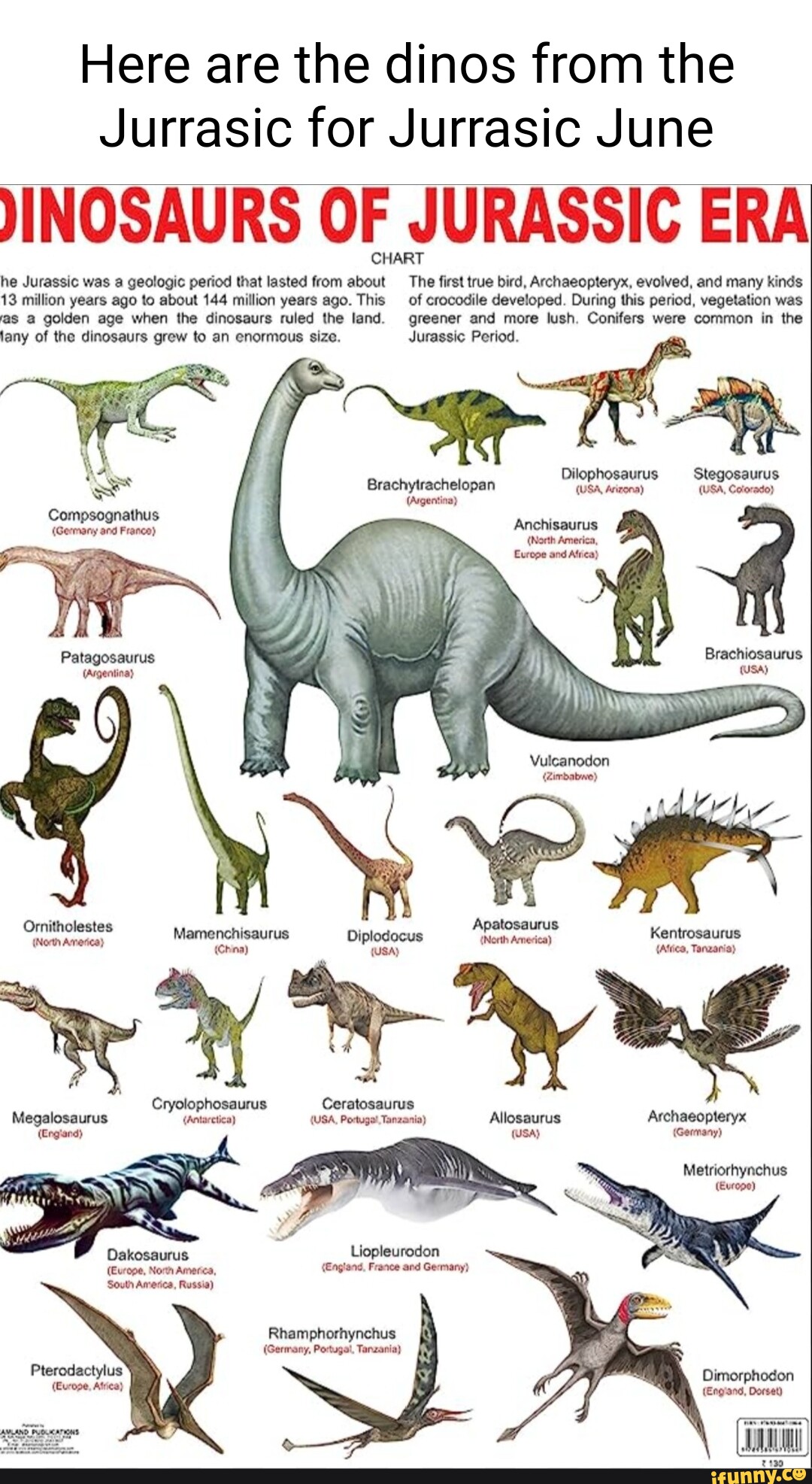 Here are the dinos from the Jurrasic for Jurrasic June INOSAURS OF ...