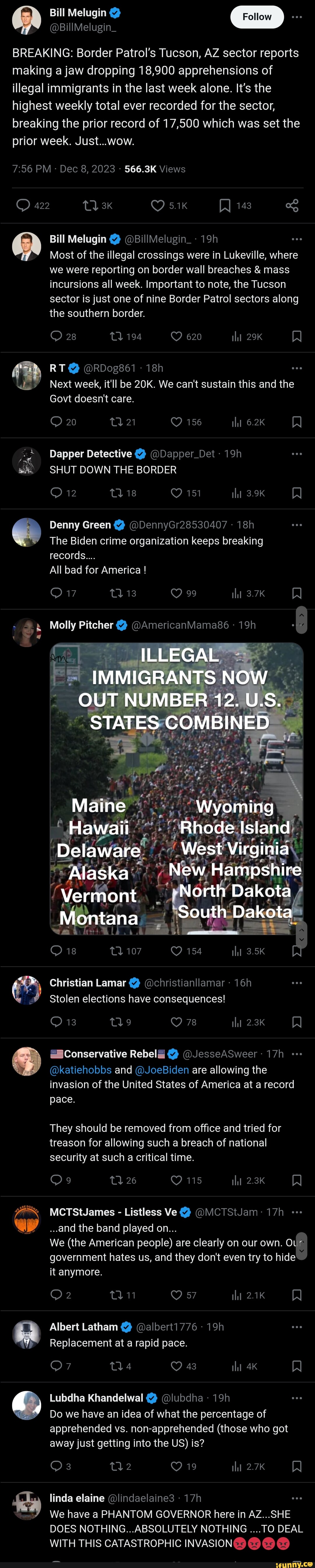 Tucson memes. Best Collection of funny Tucson pictures on iFunny