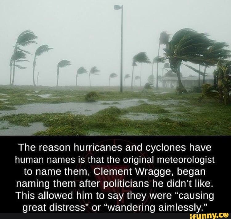 The reason hurricanes and cyclones have human names is that the ...