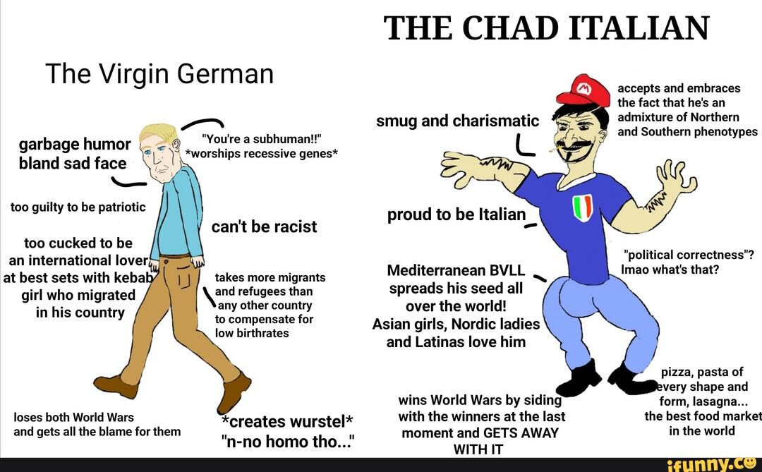 THE CHAD ITALIAN The Virgin German accepts and embraces the fact that ...
