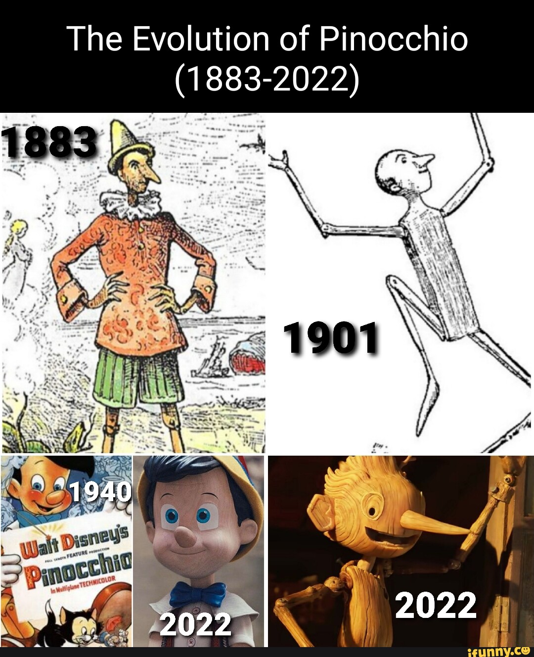 The Evolution of Pinocchio (1883-2022) 1901 - iFunny