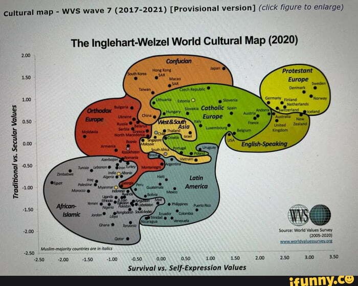 'cultural map - WVS wave 7 (2047-2021) [Provisional version] (click ...