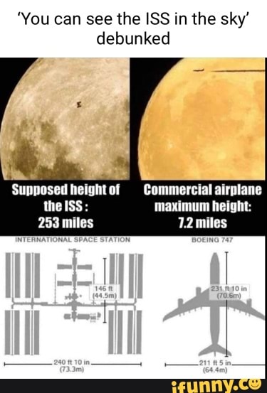 'You can see the ISS in the sky' debunked Supposed height of Commercial ...
