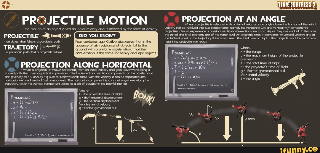 PROJECTILE MOTION - the motion of an object given an initial velocity ...