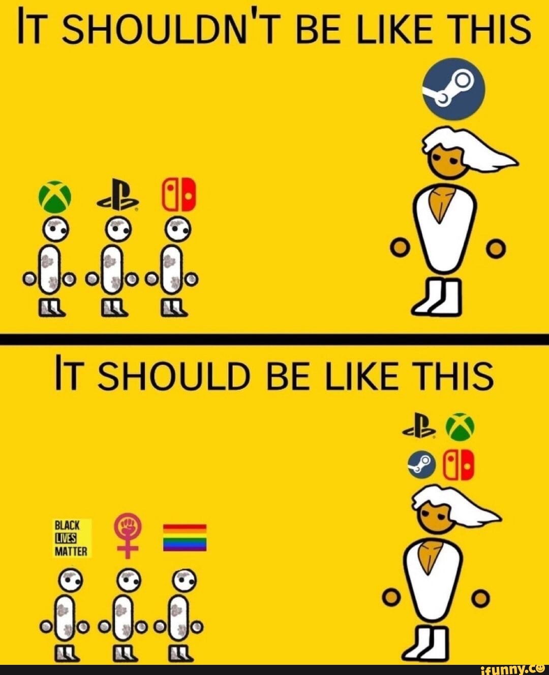 IT SHOULD BE LIKE THIS - iFunny