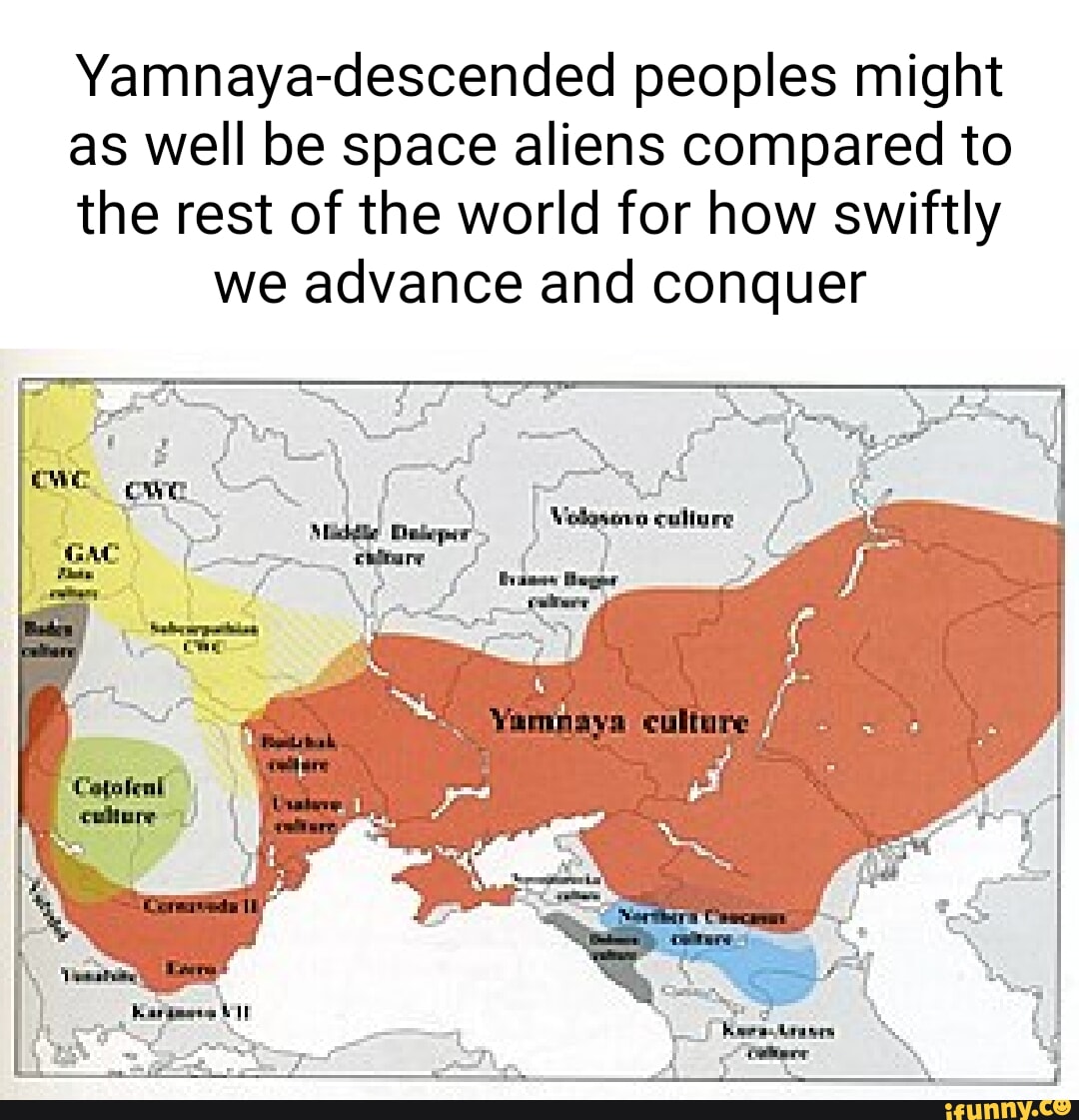 Yamnaya memes. Best Collection of funny Yamnaya pictures on iFunny