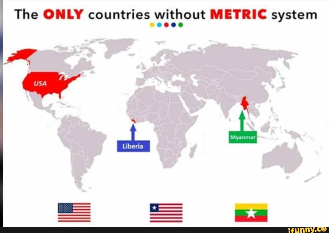 Chart: Only Three Countries In The World (Officially) Still, 46% OFF