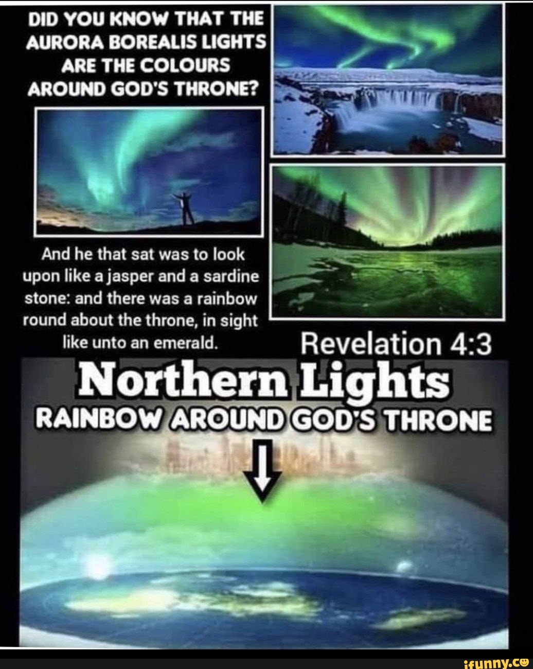 DID YOU KNOW THAT THE AURORA BOREALIS LIGHTS ARE THE COLOURS AROUND GOD ...