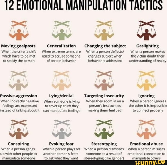 Generalization memes. Best Collection of funny Generalization pictures ...