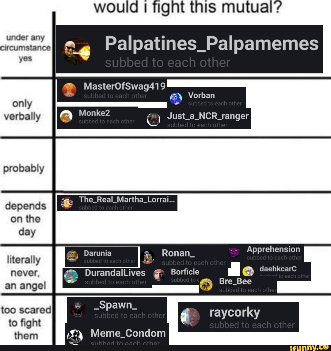 Durandallives memes. Best Collection of funny Durandallives pictures on ...