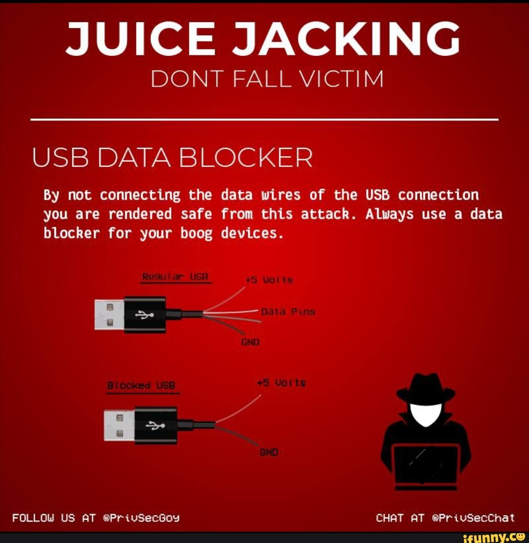 Hytoth_opsec memes. Best Collection of funny Hytoth_opsec pictures on ...