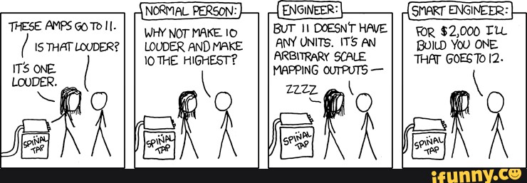 Xkcd memes. Best Collection of funny Xkcd pictures on iFunny
