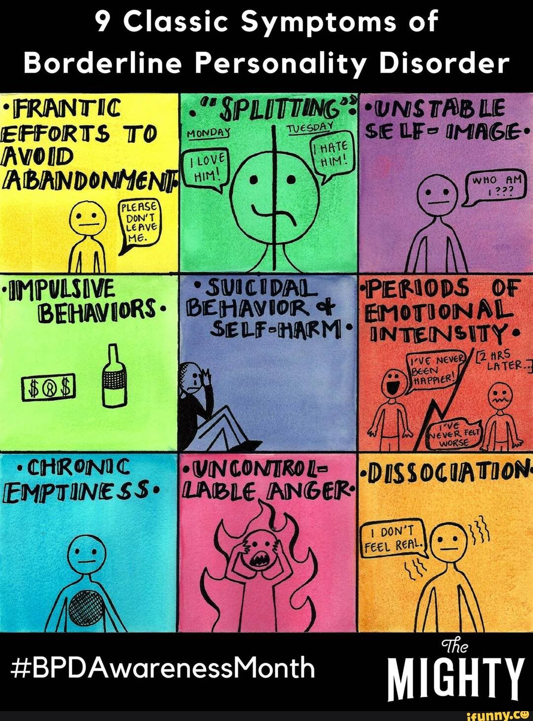 9 Classic Symptoms Of Borderline Personality Disorder Frantic Uns Tab Le Efforts To Se Lf