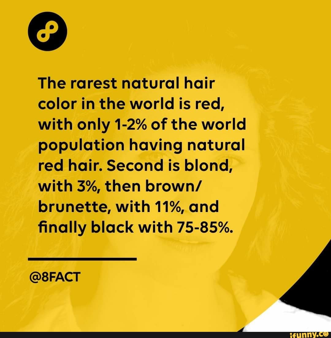 The rarest natural hair color in the world is red, with only 1-2% of ...