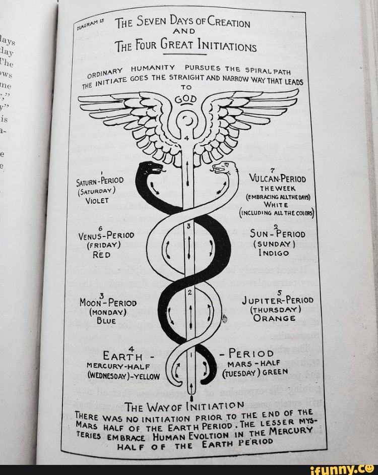 Initiations memes. Best Collection of funny Initiations pictures on iFunny