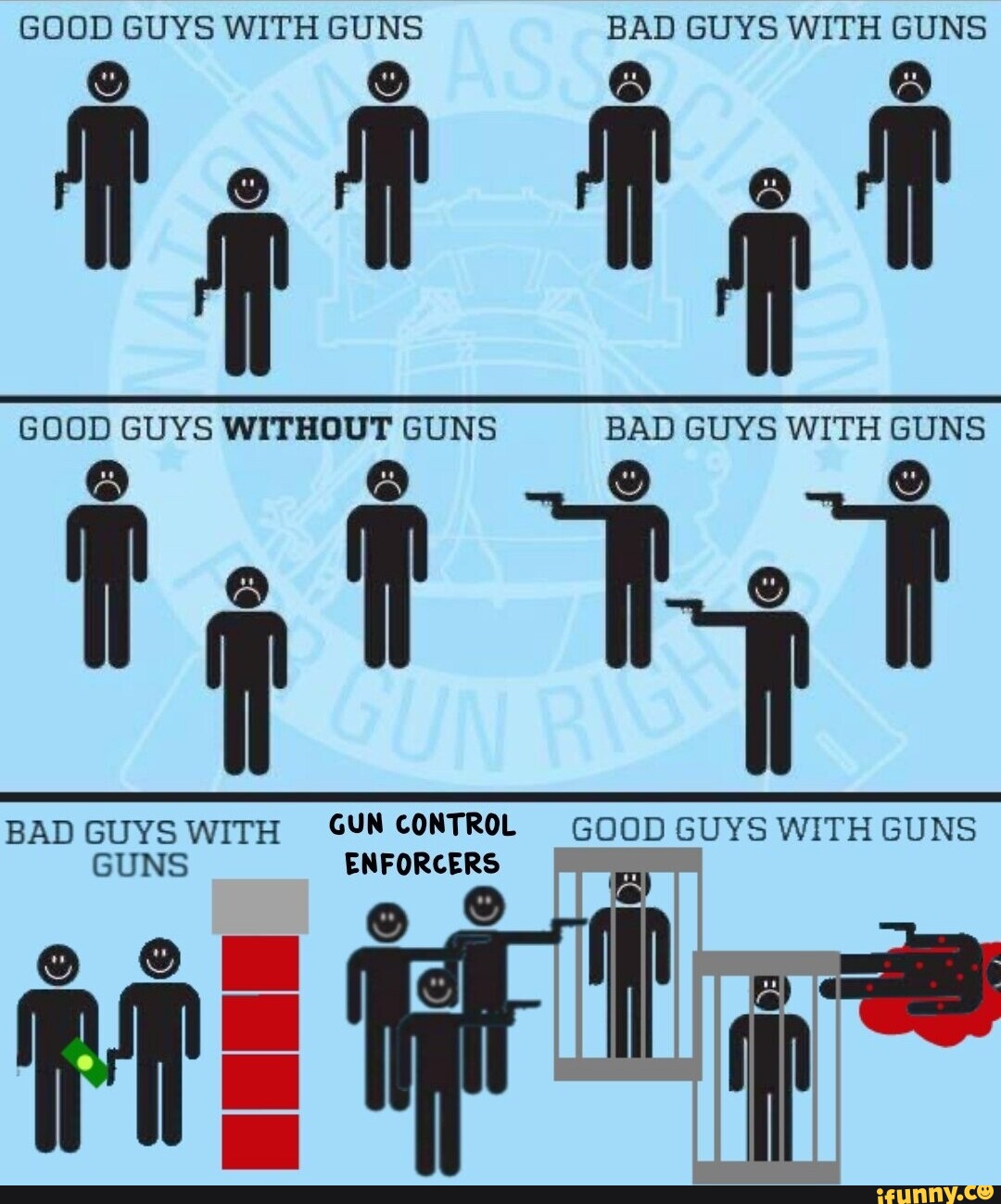GOOD GUYS WITH GUNS BAD GUYS WITH GUNS GOOD GUYS WITHOUT GUNS BAD GUYS ...
