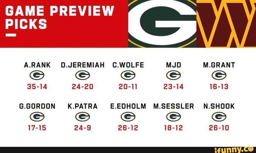 GAME PREVIEW PICKS A.RANK O.JEREMIAH C.WOLFE MJD S) S) G.GORDON E ...