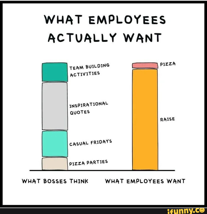 O i.redd.it 101 Awards Dog with pipe, 1875 101 Rich Redditors ...