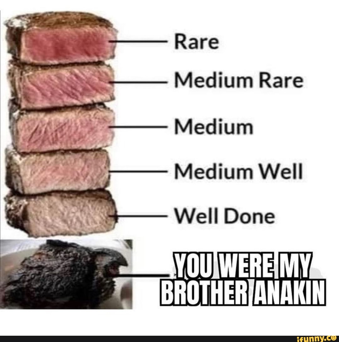 Rare Medium Rare Medium Medium Well Well Done ty - iFunny