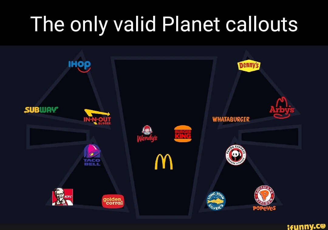 Callouts memes. Best Collection of funny Callouts pictures on iFunny