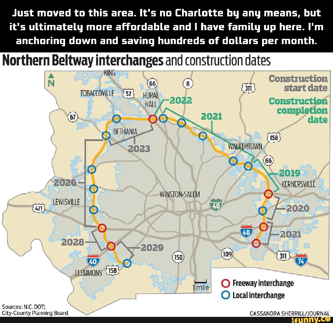 Anchoring memes. Best Collection of funny Anchoring pictures on iFunny