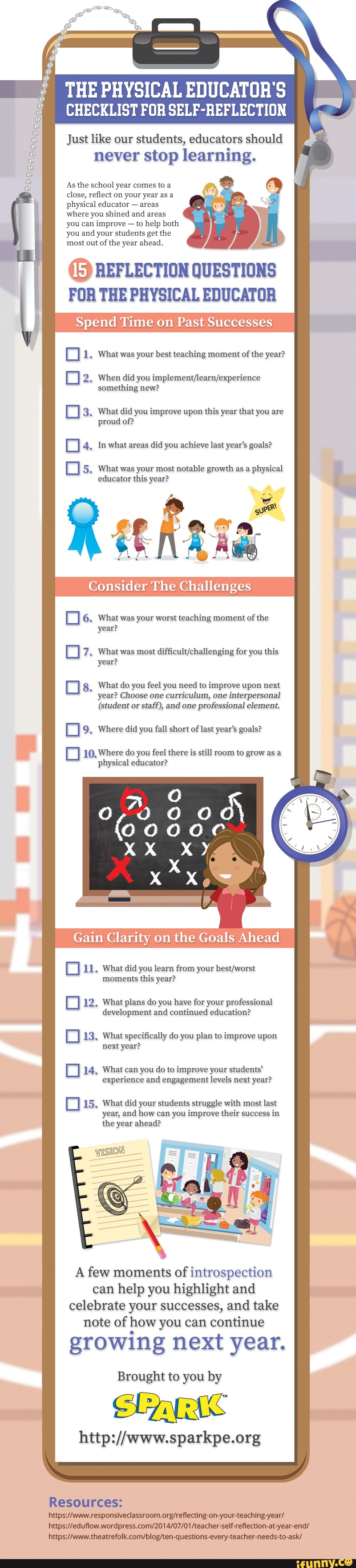 #education #health #Teacher #Teaching #PhysEd - THE PHYSICAL EDUCATOR'S ...