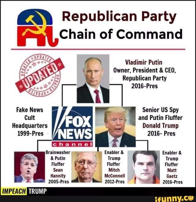 (ay) Republican Party Chain of Command Viadimir Putin Owner, President ...
