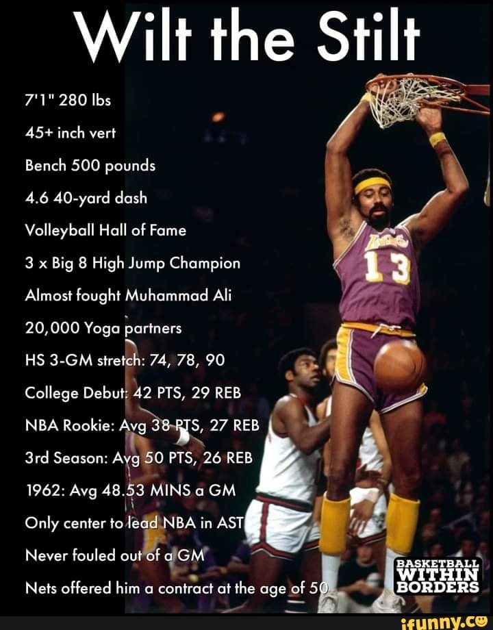 Wilt the Stilt 7'1" 280 lbs 45+ inch vert Bench 500 pounds 4.6 40-yard ...
