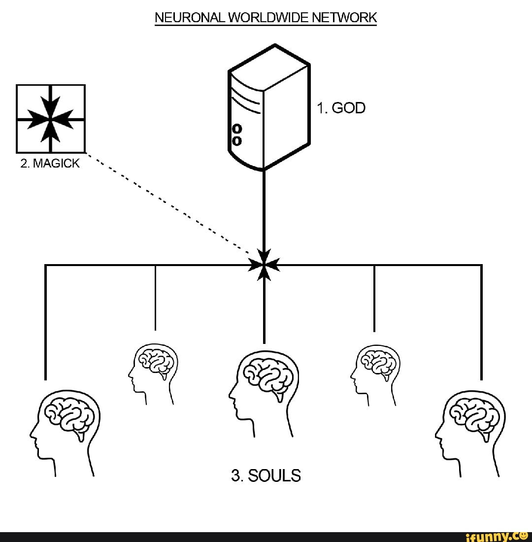 Neuronal memes. Best Collection of funny Neuronal pictures on iFunny