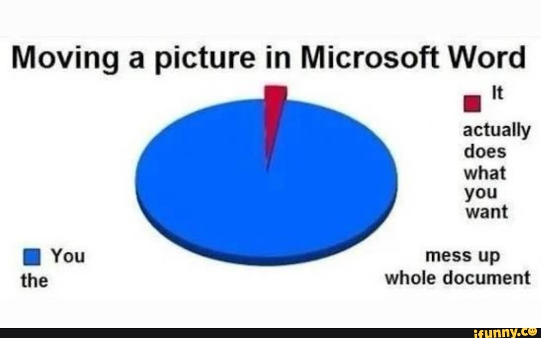 Moving a picture in Microsoft Word It actually does what you want You ...
