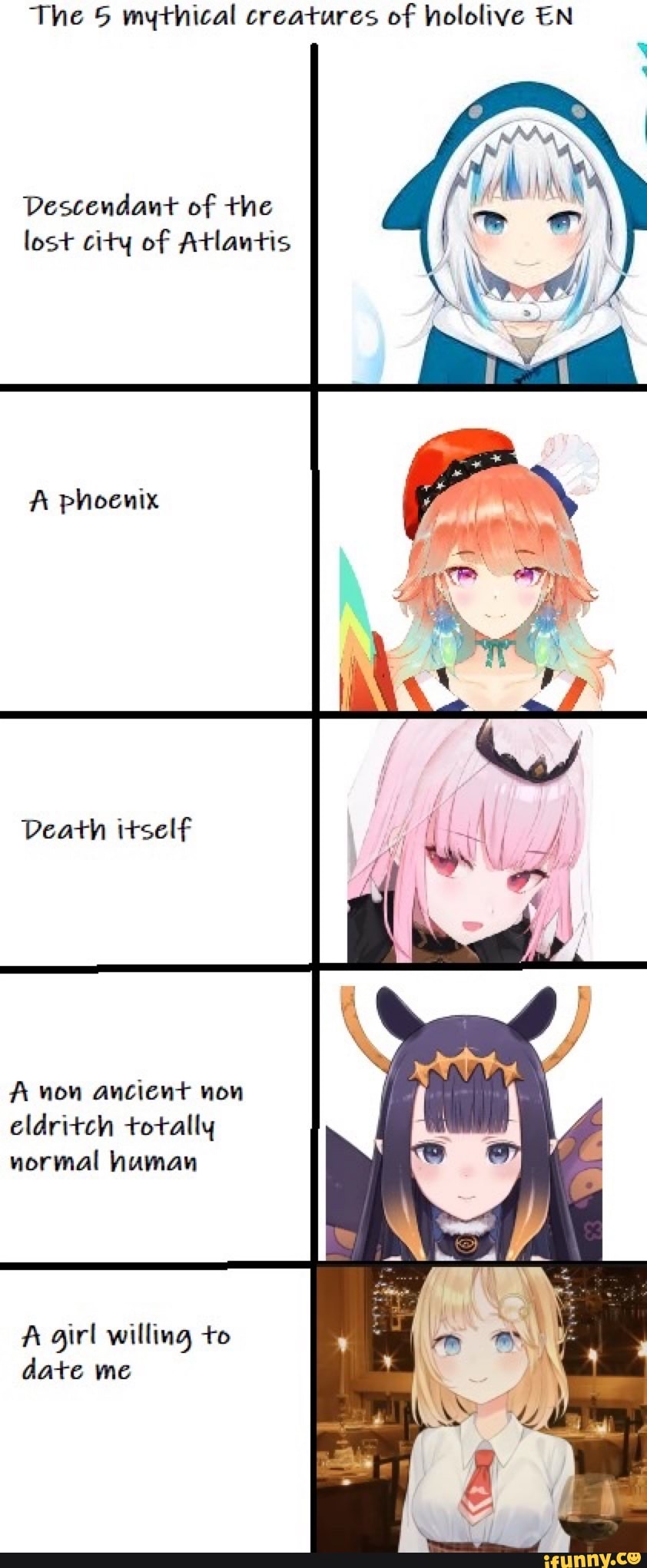 The 5 mythical creatures of hololive EN Descendant of the lost city of ...