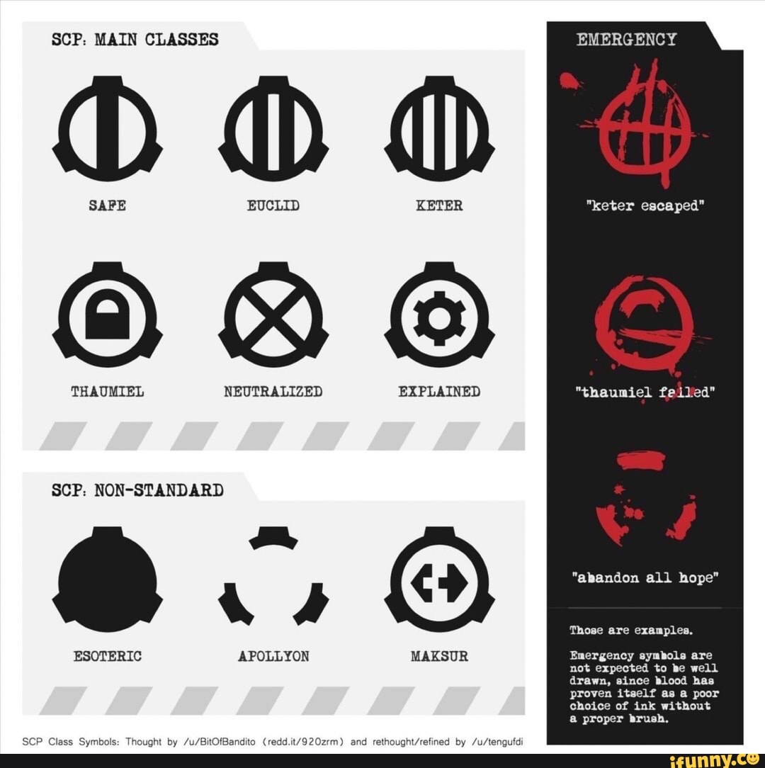 SCP: MAIN CLASSES EUCLID THAUMIEL NEUTRALIZED EXPLAINED "thaumiel SCP ...