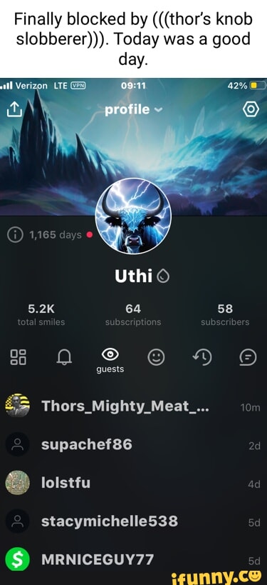 Knob memes. Best Collection of funny Knob pictures on iFunny