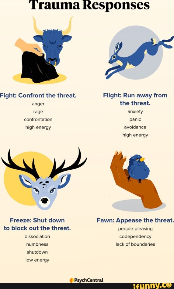 Codependency memes. Best Collection of funny Codependency pictures on ...