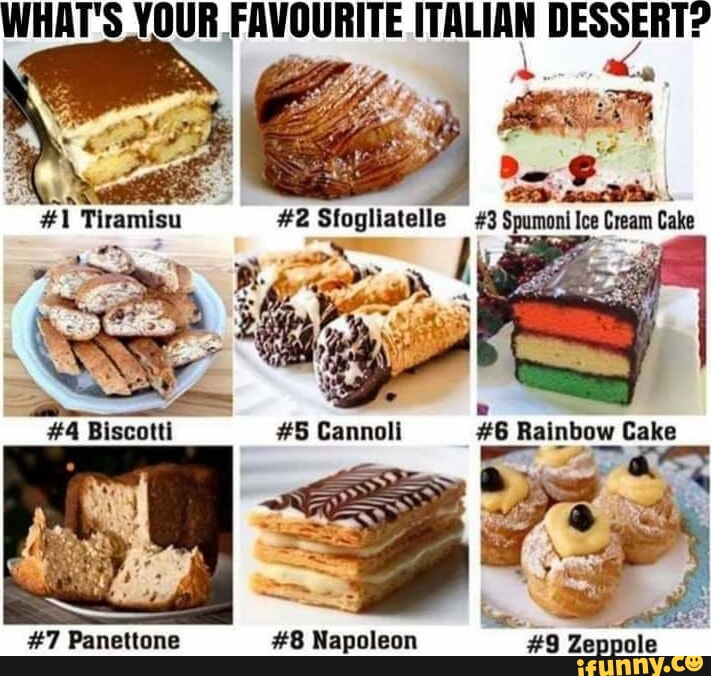 Biscotti memes. Best Collection of funny Biscotti pictures on iFunny