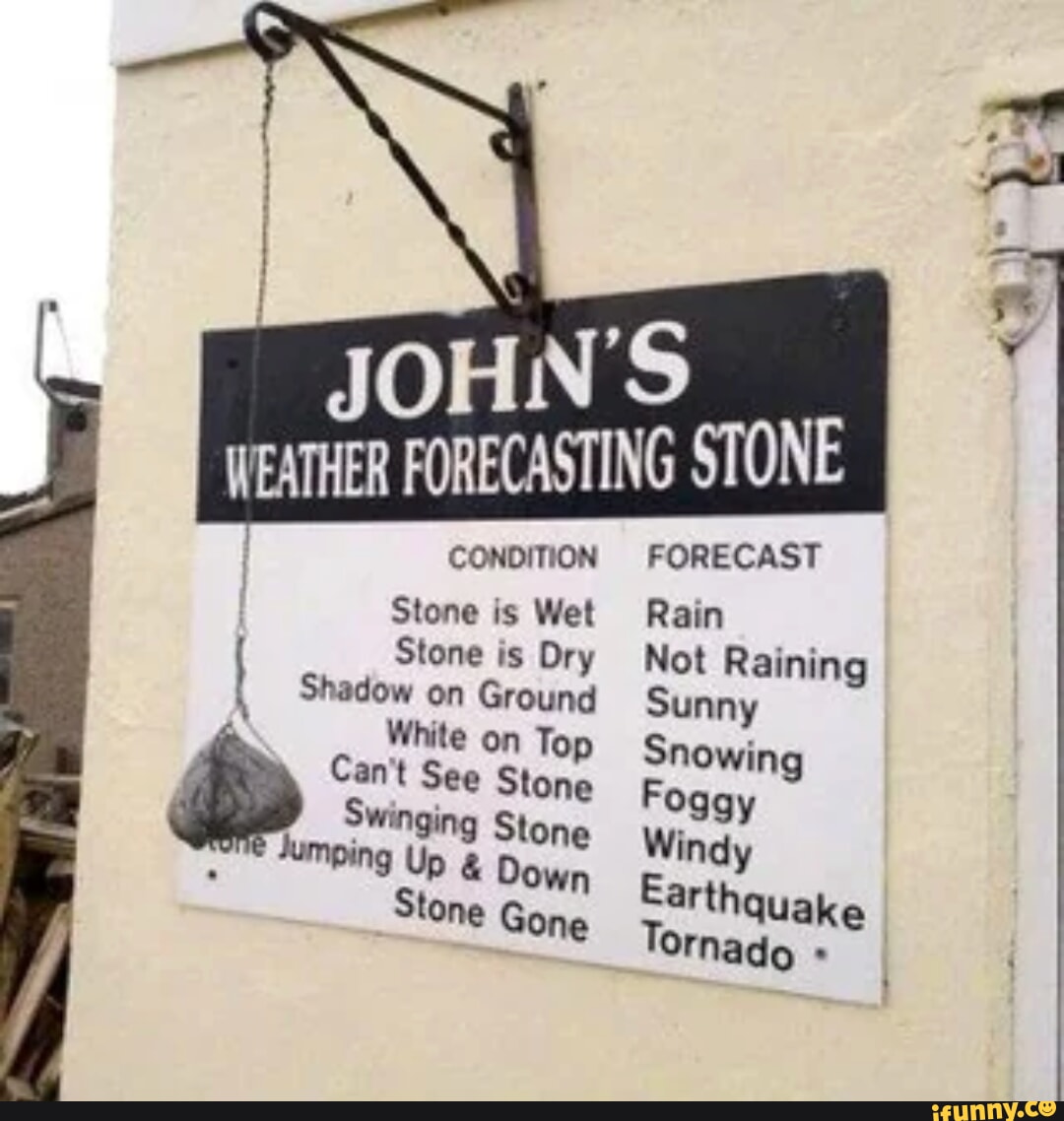 Forecasting memes. Best Collection of funny Forecasting pictures on iFunny