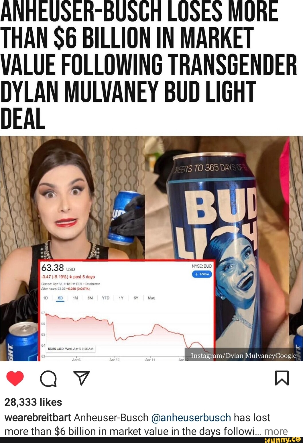 Mulvaneygoogle memes. Best Collection of funny Mulvaneygoogle pictures ...