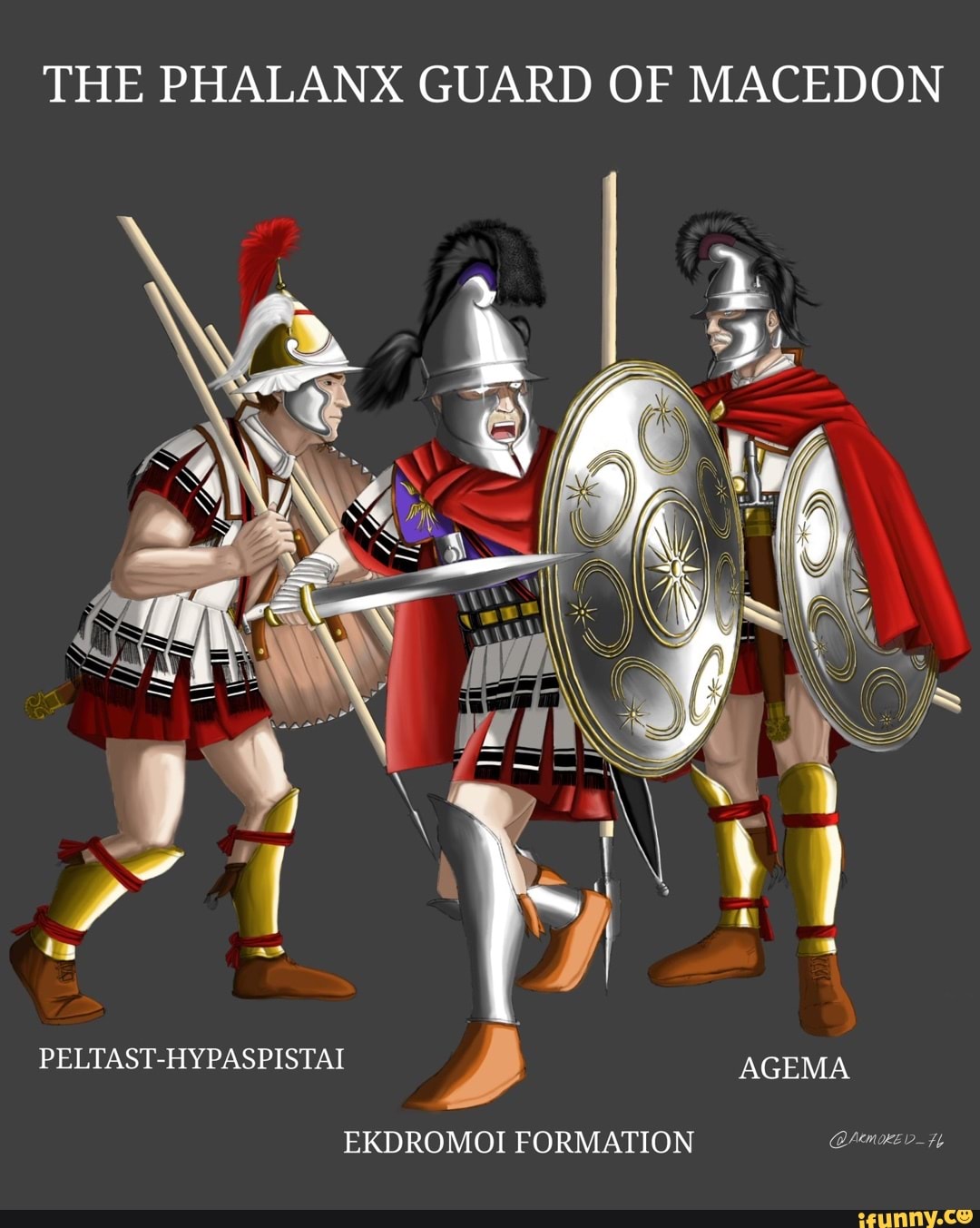 THE PHALANX GUARD OF MACEDON AGEMA PELTAST-HYPASPISTAI EKDROMOI ...