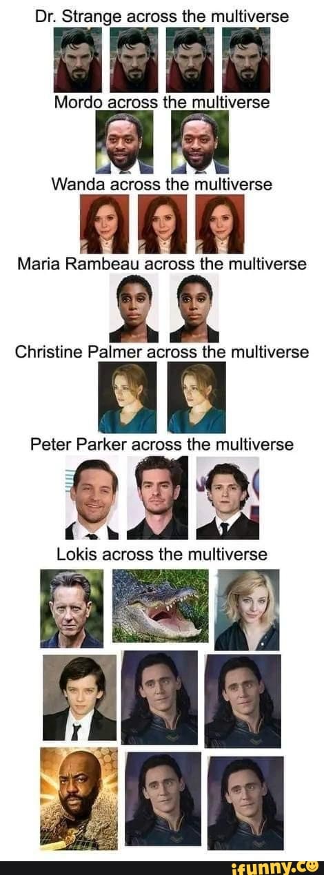 Dr. Strange across the multiverse Mordo across the multiverse Wanda ...