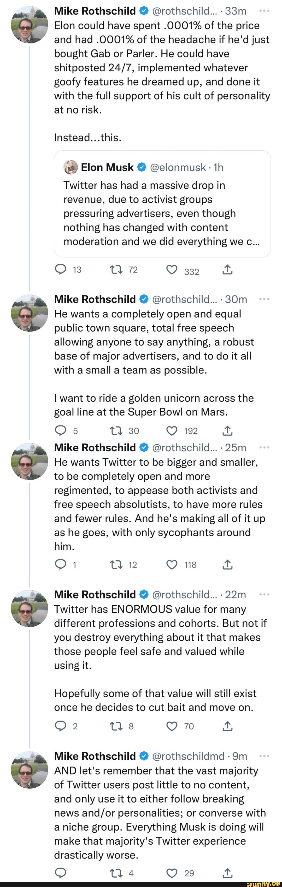 Rothschild Family Vs Elon Musk at Jacklyn Poole blog