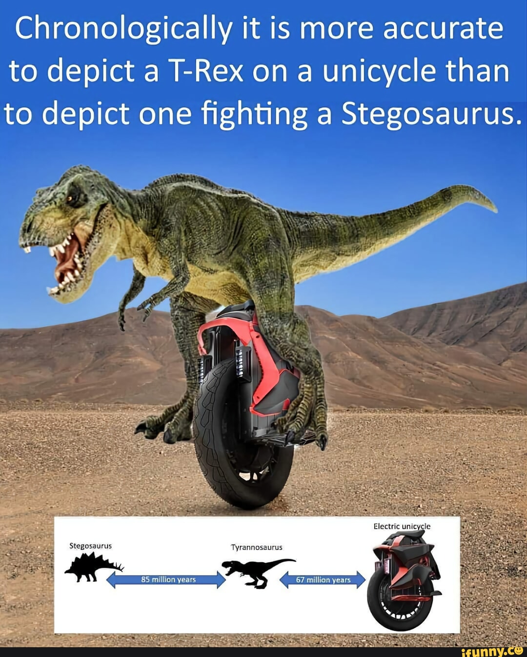 Stegosaurus memes. Best Collection of funny Stegosaurus pictures on iFunny