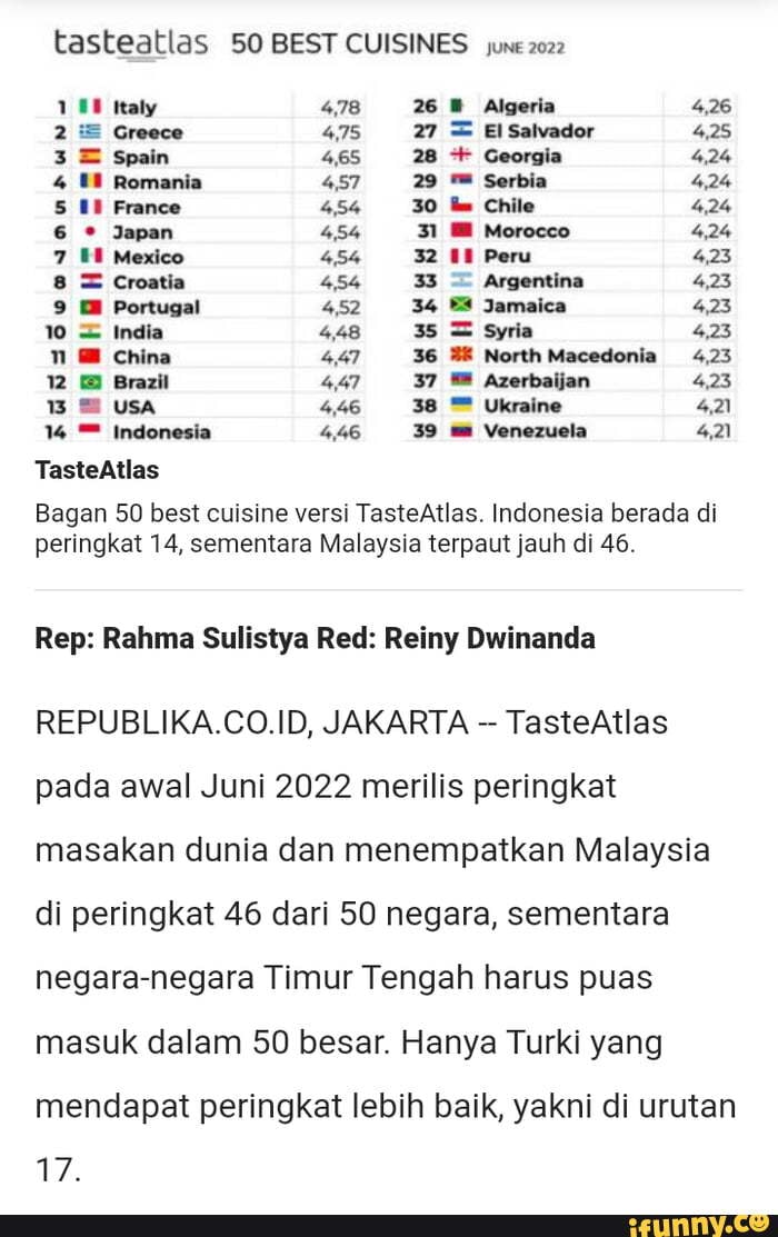 Malon memes. Best Collection of funny Malon pictures on iFunny