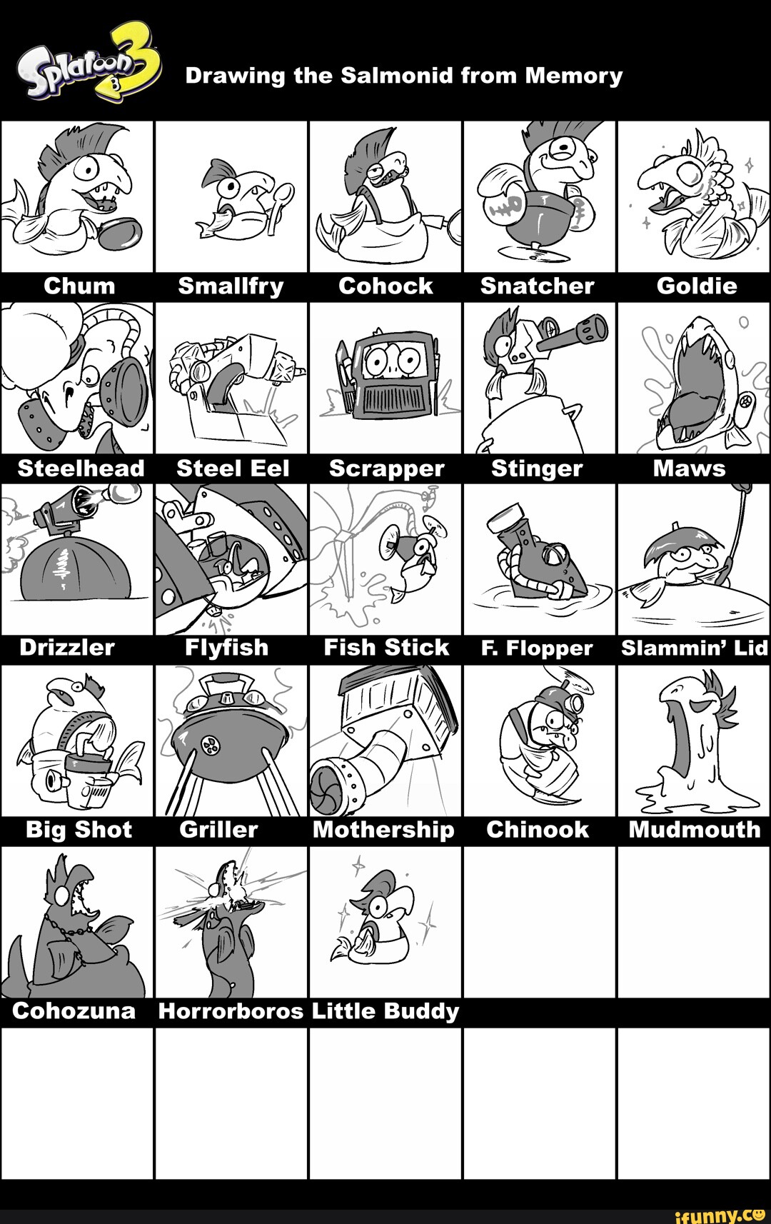 Backlog art, Mar. 7th, 2023 - Drawing the Salmonid from Memory Cohock ...